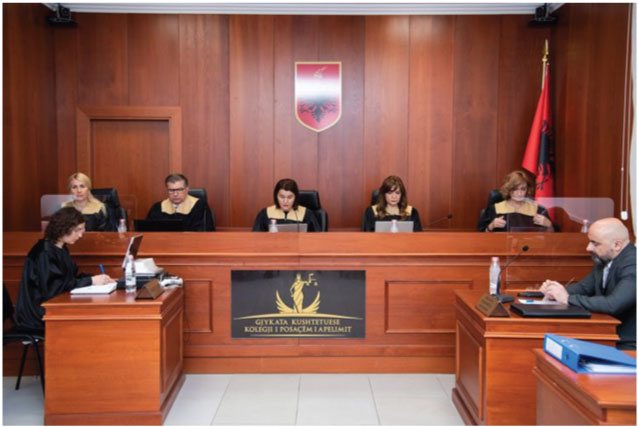Fasada e vettingasve. Si e rikthyen në detyrë prokurorët e Elbasanit ...